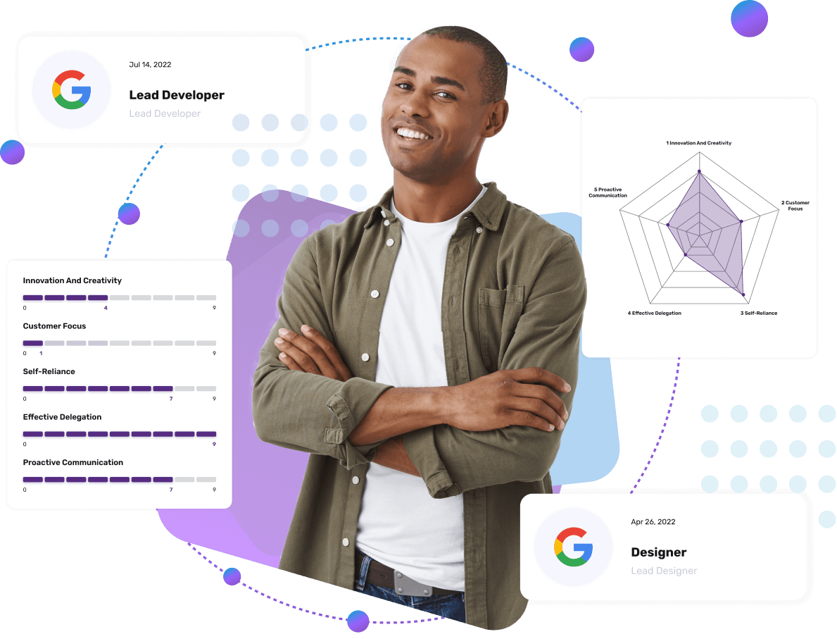 ATS Setup and profiling – RECROUT